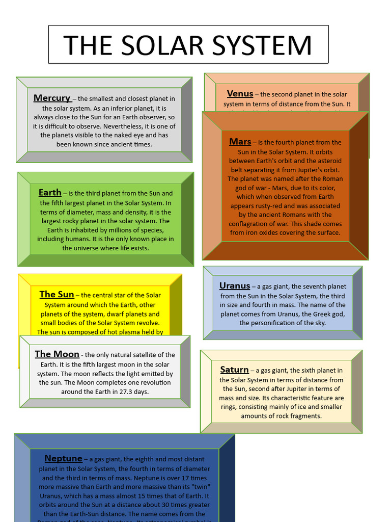 Planety | PDF | Planets | Solar System