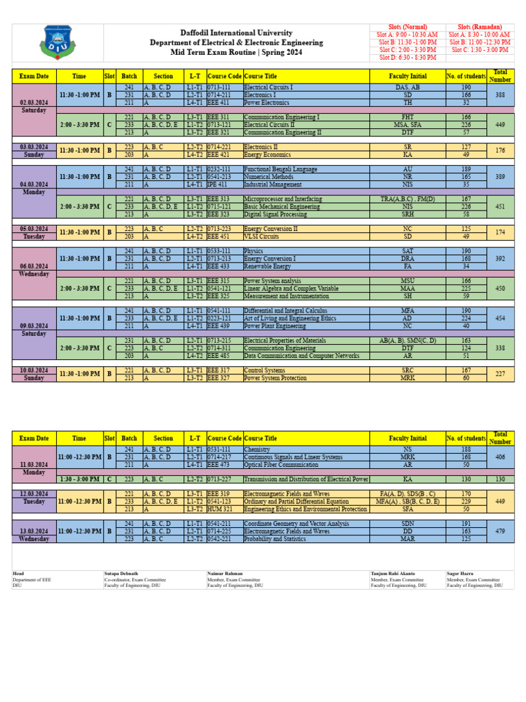 Spring 2024 EEE Midterm Exam Schedule | PDF | Electrical Engineering | Applied Mathematics