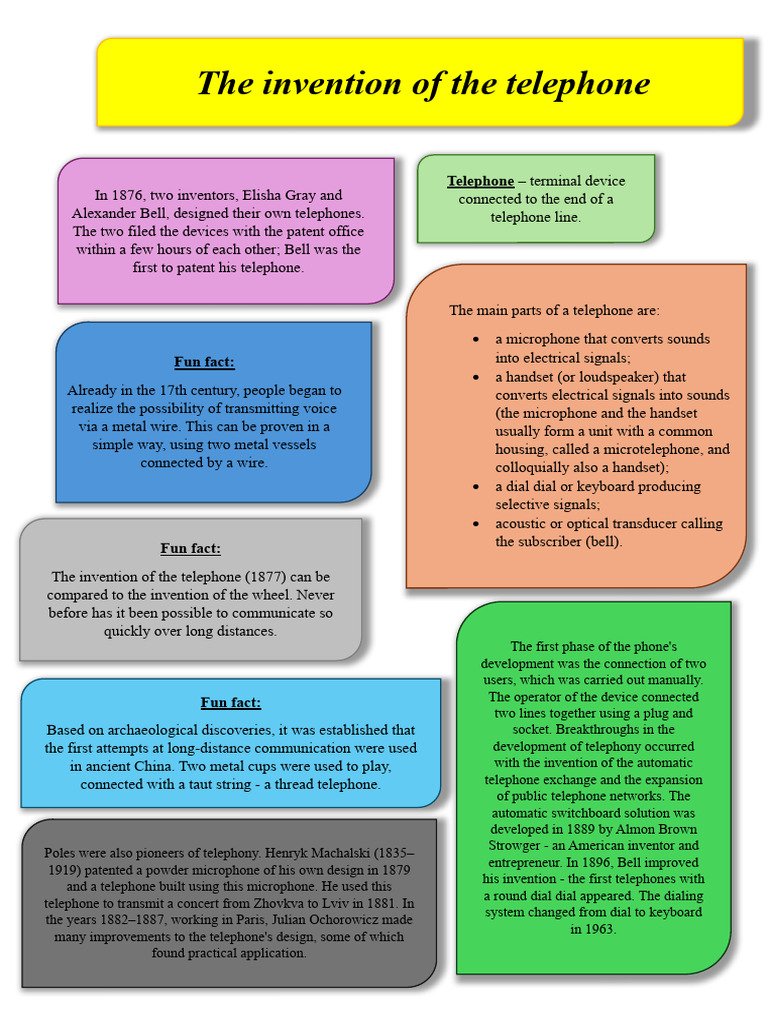 Angielski Telefon | PDF | Telephone | Telecommunications