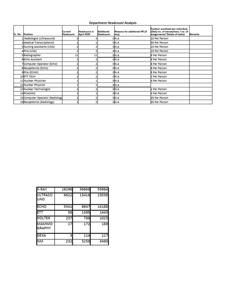 Usg X-Ray Echo Ett NM | PDF | Radiology | Medical Equipment