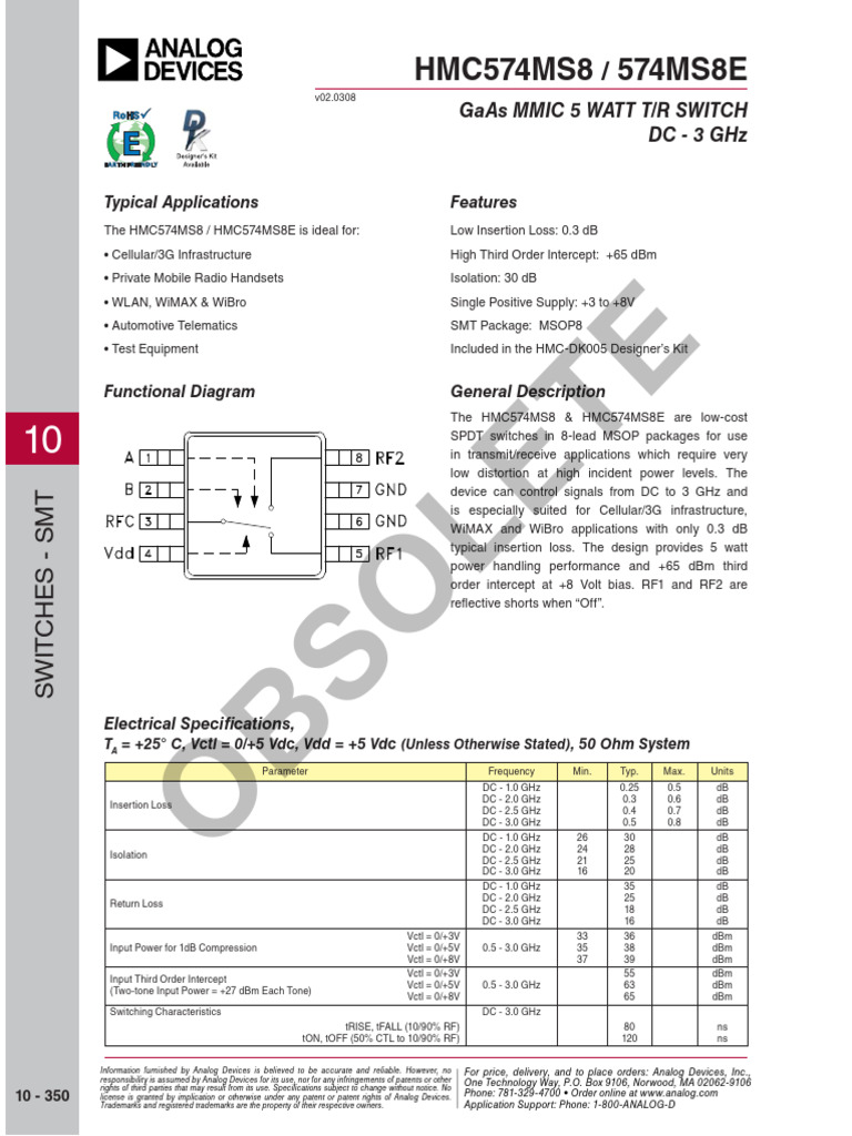 HMC 574 | PDF | Printed Circuit Board | Patent