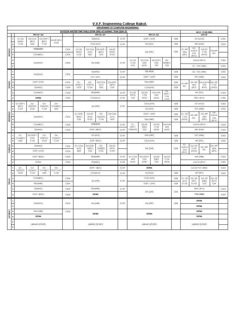 Master Time Table for CE 2024-25 | PDF