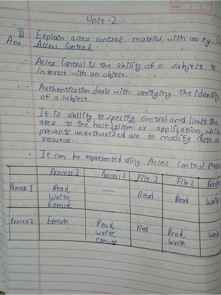 NISChp2QB Solved Ut1 | PDF