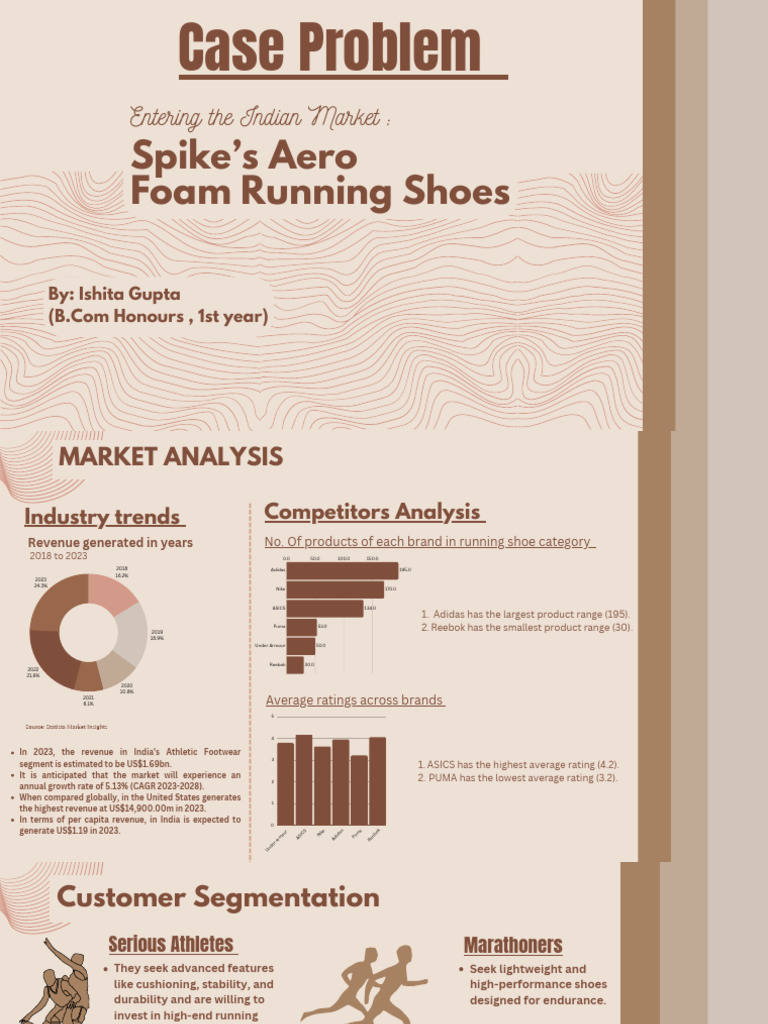180DC KMC CaseStudyResponse IshitaGupta - pdf1 | PDF | Brand | E Commerce