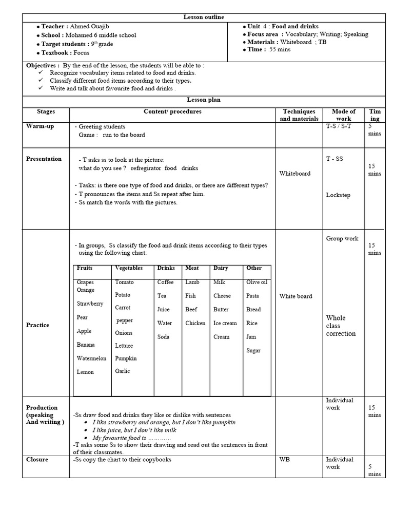 Food Voc Lesson Plan Nwigued | PDF | Foods | Drink