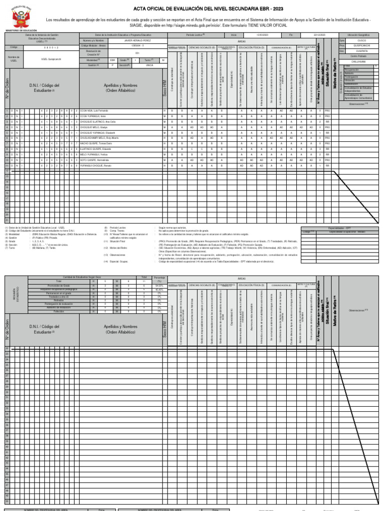 Acta Evaluación Secundaria EBR 2023 | PDF