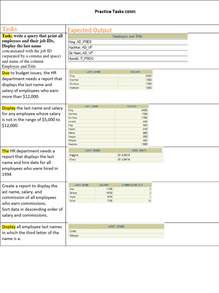 Practice Home Tasks | PDF | Salary | Employment