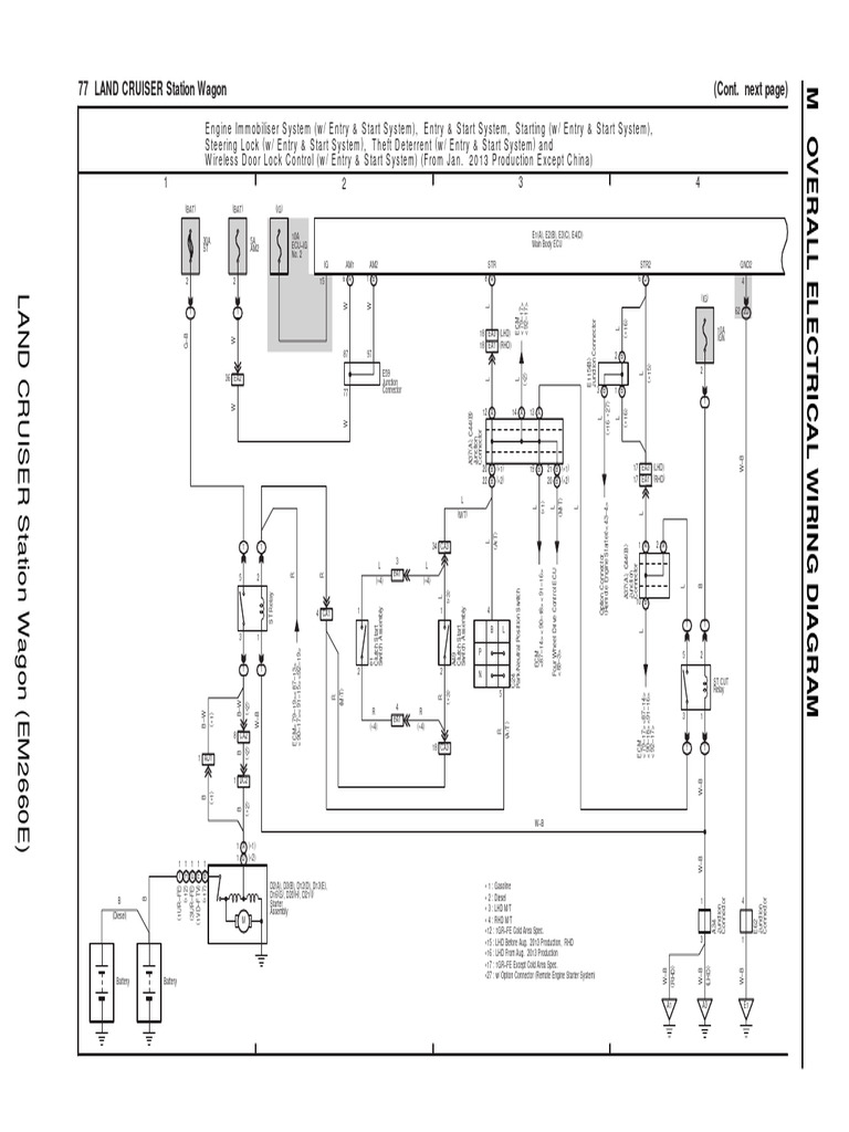 Lc200 Stsrting System | PDF | Vehicles | Temporal Lobe