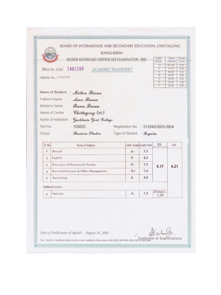 Milton Barua HSC Transcript | PDF