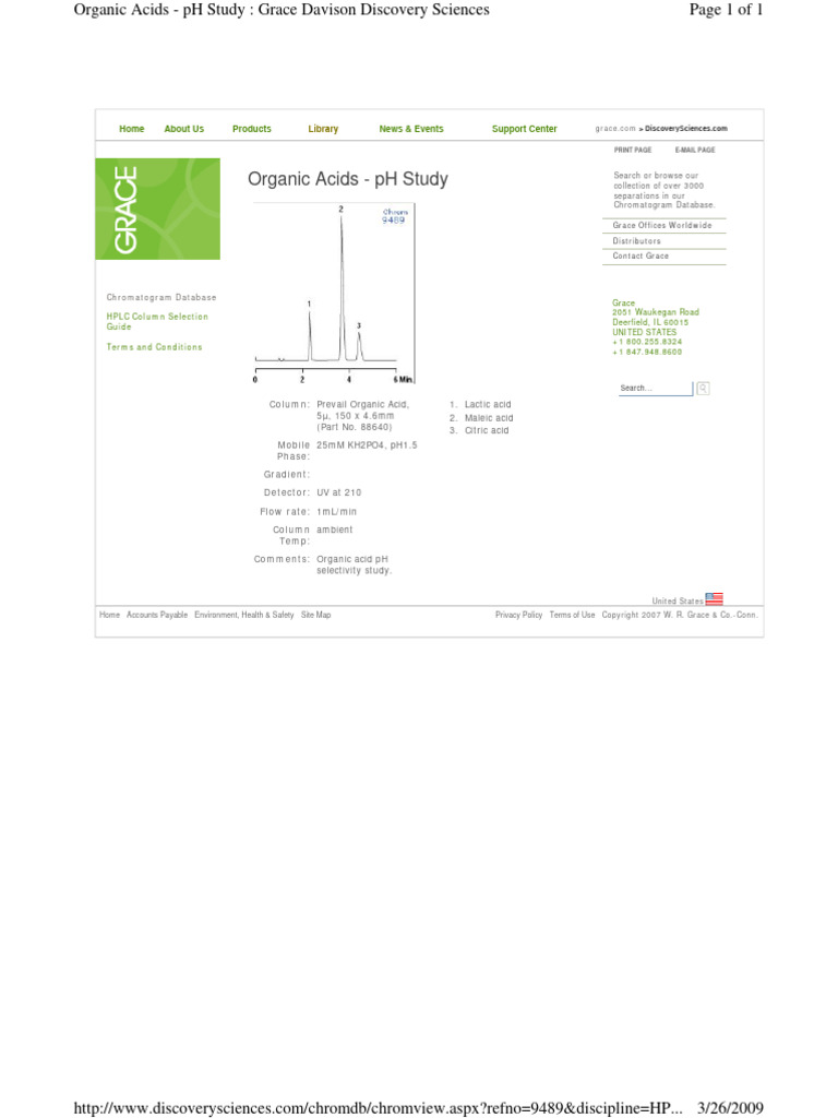 Acid Citric | PDF | High Performance Liquid Chromatography | Laboratories