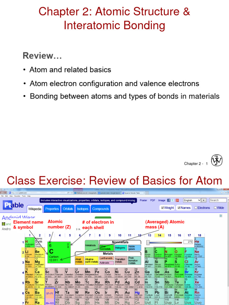 Bond Types | PDF | Chemical Bond | Atoms
