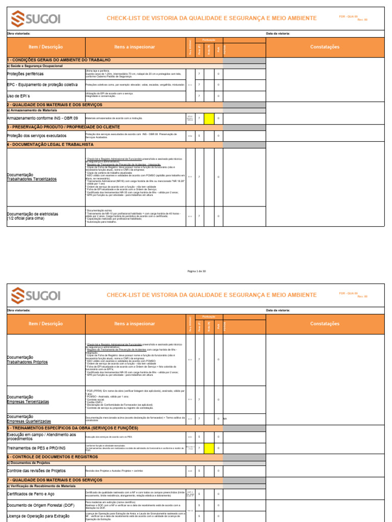 Check List de Vistorias de Obras - R01 | PDF
