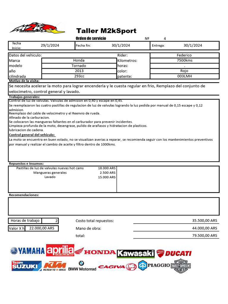 OT 004 Honda Tornado 293 | PDF