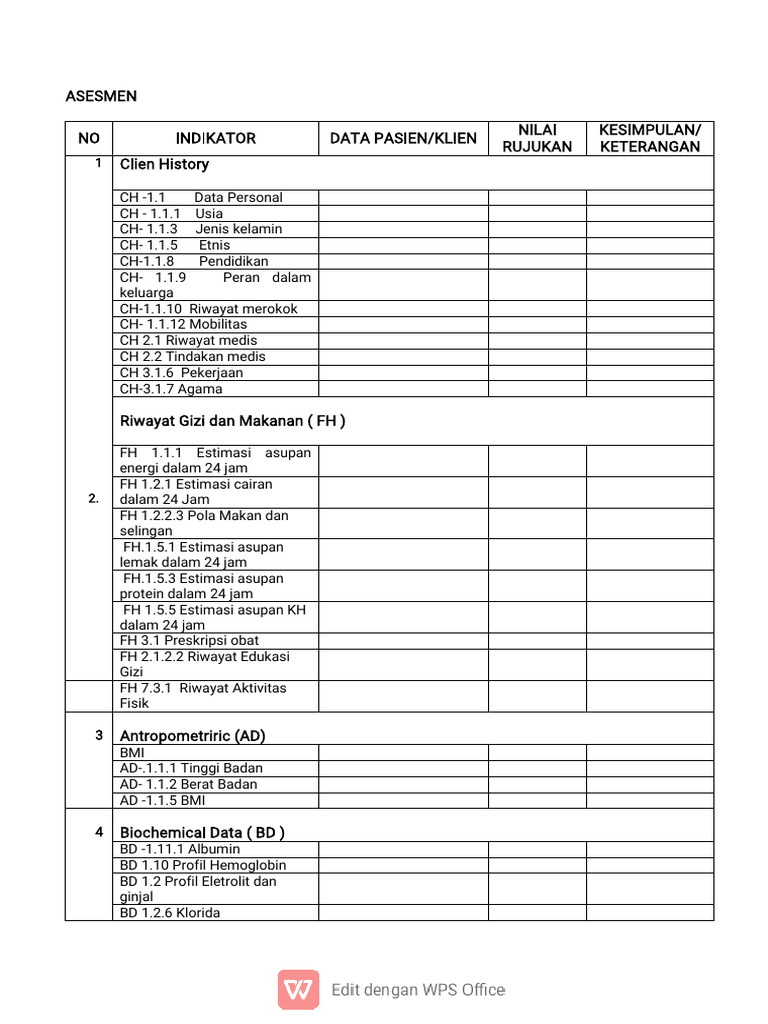 Format NCP Baru | PDF