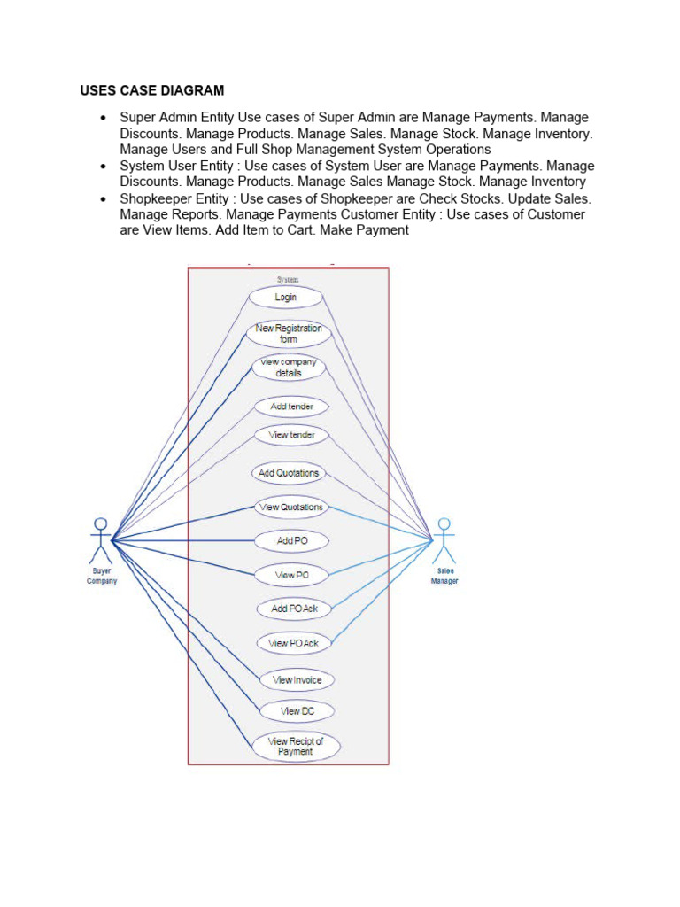 Uses Case Diagram | PDF