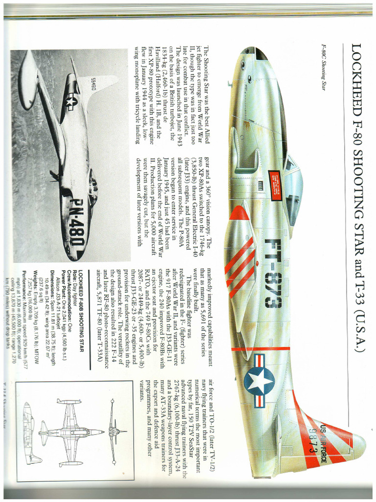 F-80C Shooting Star | PDF