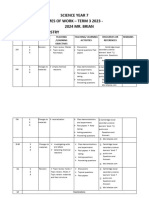 Science Mark Scheme Abbreviations For Teachers | PDF | Question | Learning