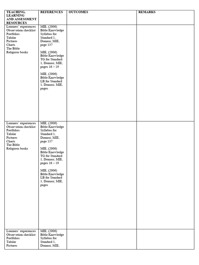 Std1 Term2 Scheme Bk2 | PDF