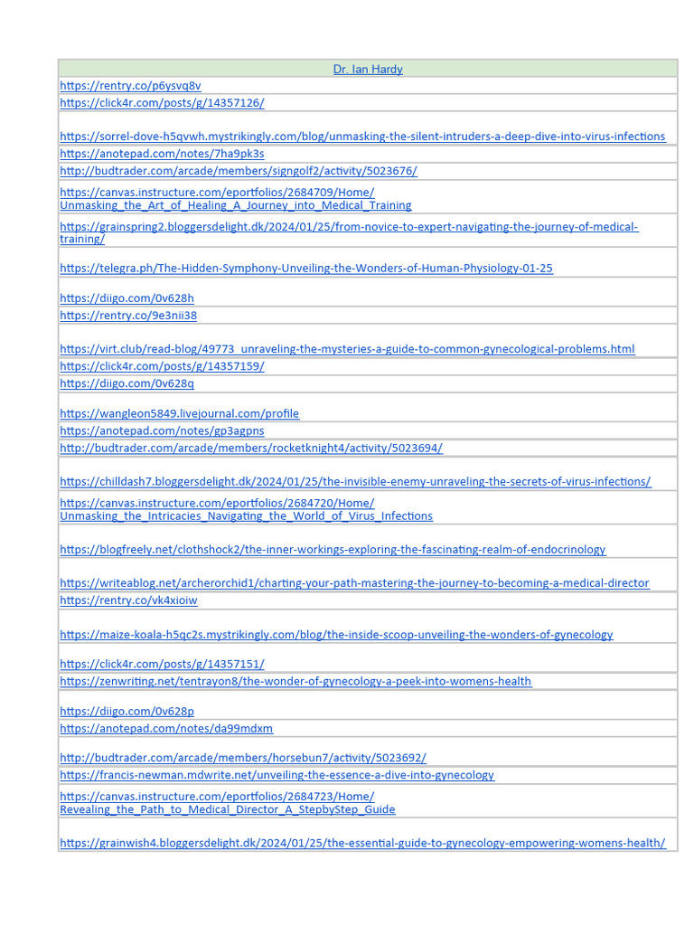 Cu Target Link | PDF | Endocrinology | Biology