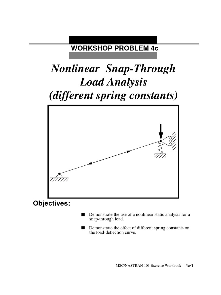 Nonlinear Snap-Through Load Analysis (Different Spring Constants) | PDF ...