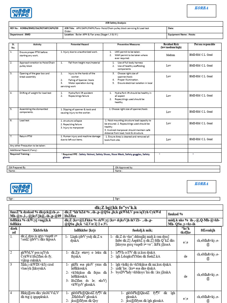 Jsa Hoist Servicing And Load Test Pdf Occupational Safety And Health