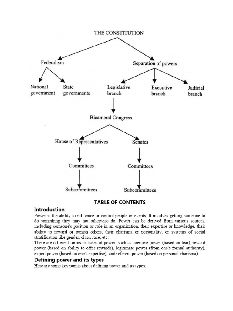power & politics | PDF | Power (Social And Political) | Decentralization