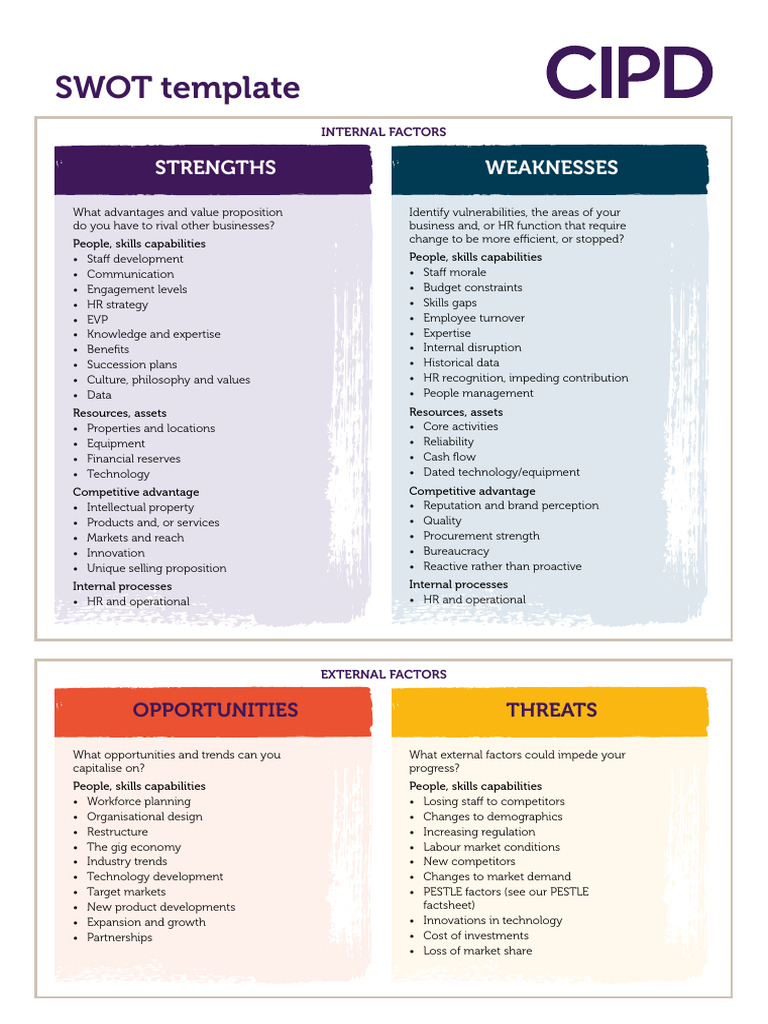 cipd-swot-analysis-v1 | PDF | Competitive Advantage | Swot Analysis