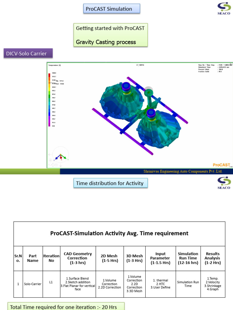 Pro CAST | Download Free PDF | Materials | Physical Sciences