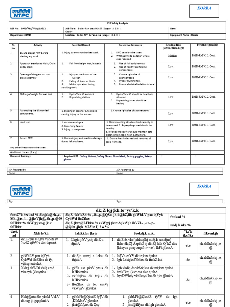 JSA-12 Boiler Fan area HOIST servicing and load test (Stage-I ,II & III ...