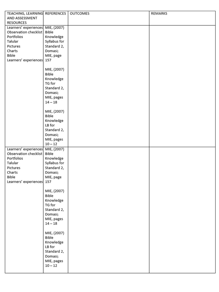 STD2 Term2 Scheme BK2 | PDF