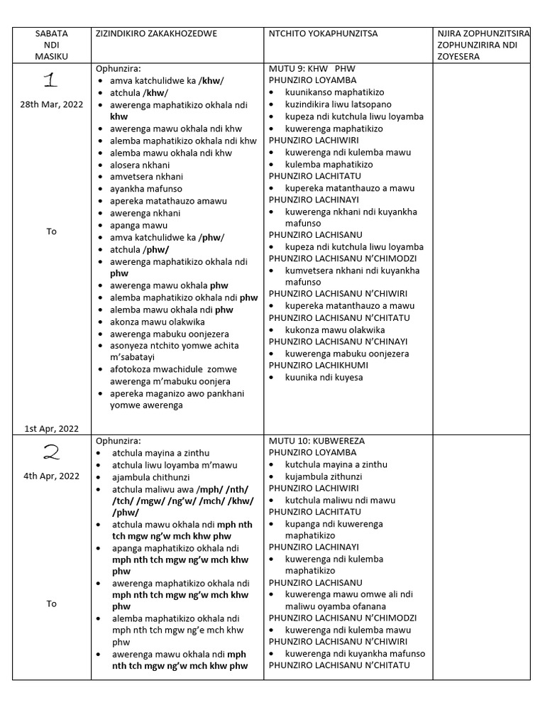 STD2 Term2 Scheme Chi1 | PDF