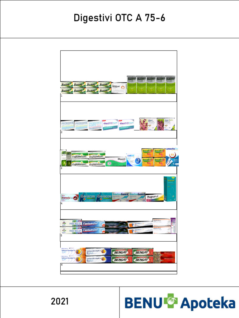 OTC Digestivi Product Planogram 2021 | PDF | Pfizer | Novartis