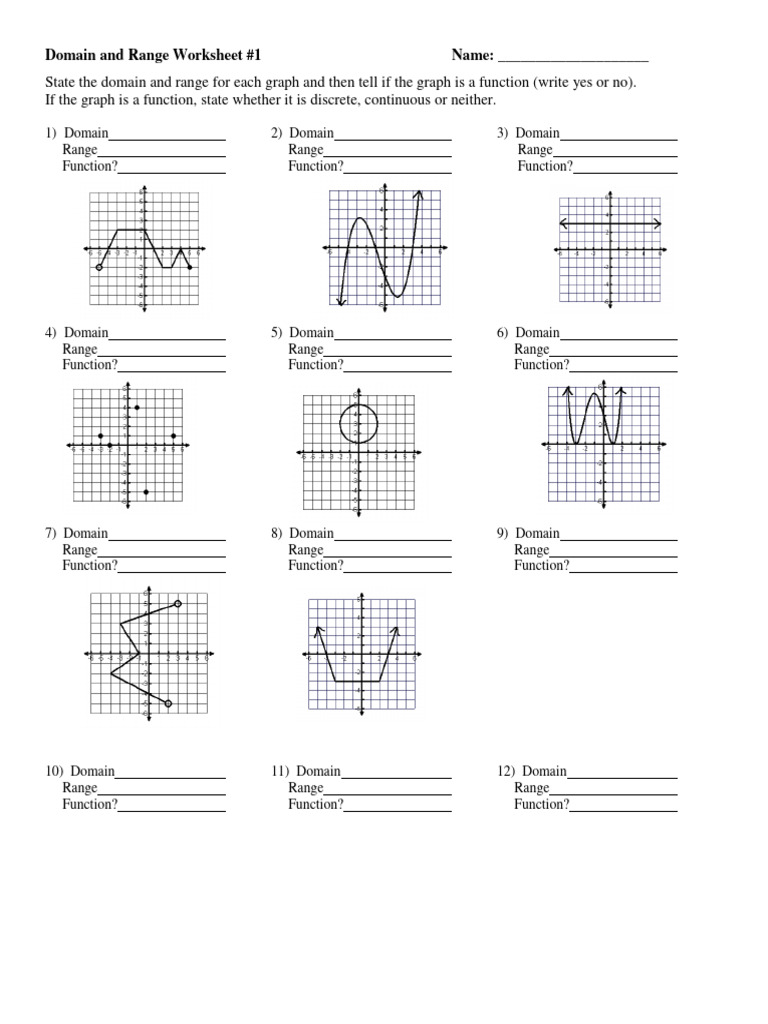 Domain-and-Range-Practice with key | PDF | Function (Mathematics) | Domain Of A Function