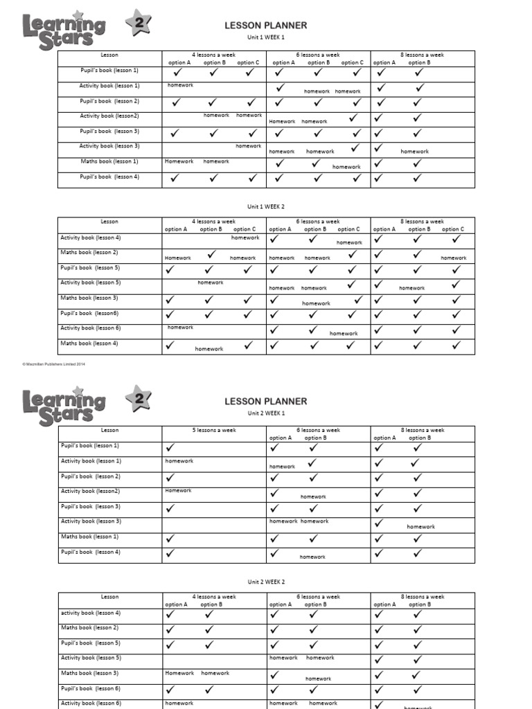 L2 Lesson Planner Pdf Education Reform Education Issues