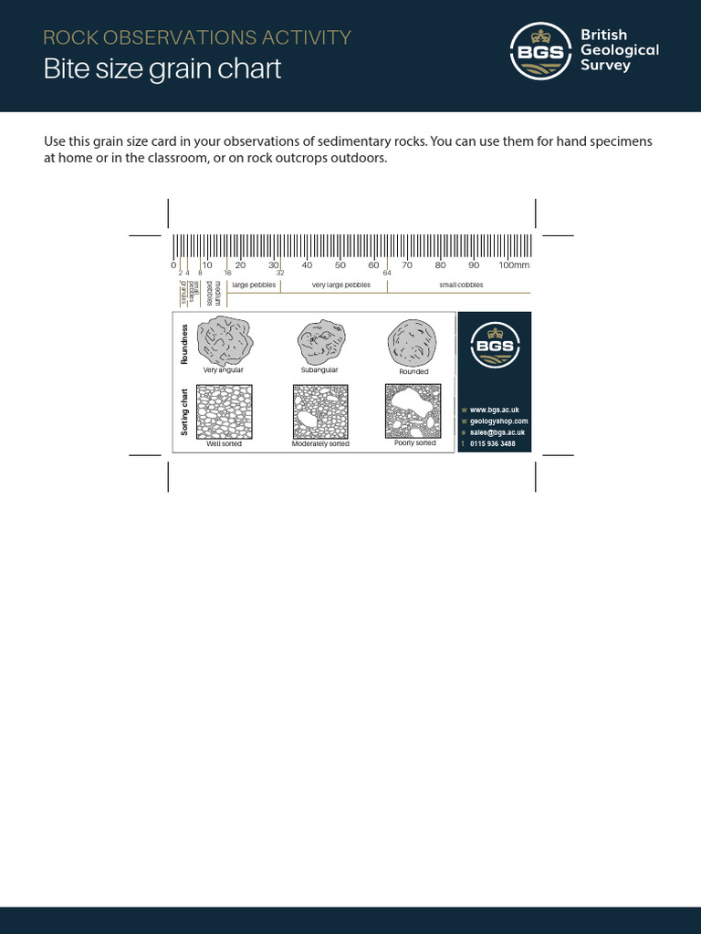 Grain Size Sorting Chart for Rocks | PDF