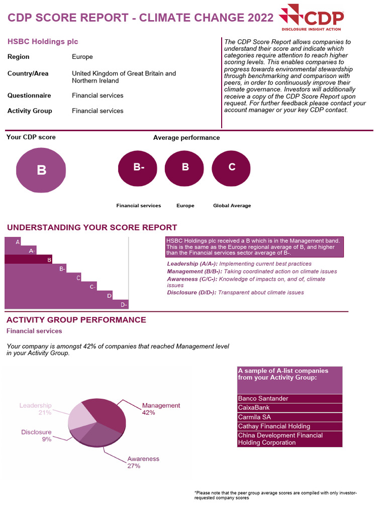 CDP Carbon Disclosure Project Score Report HSBC 2022 | PDF | Climate ...