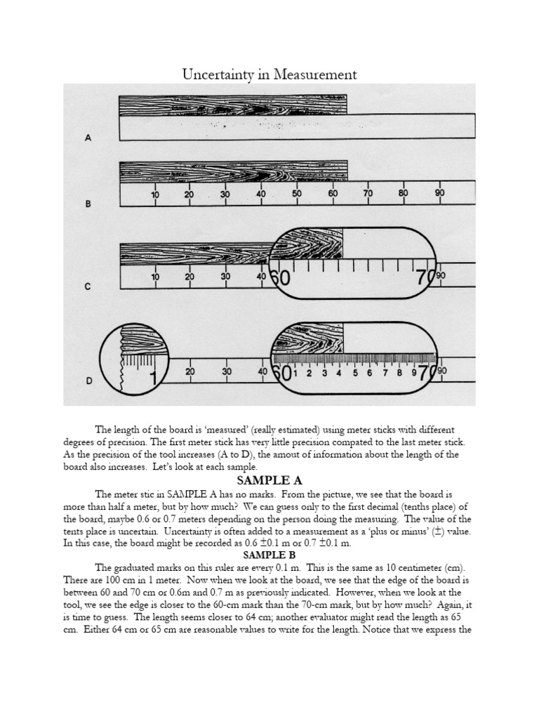 Understanding Measurement Uncertainty | PDF | Significant Figures ...
