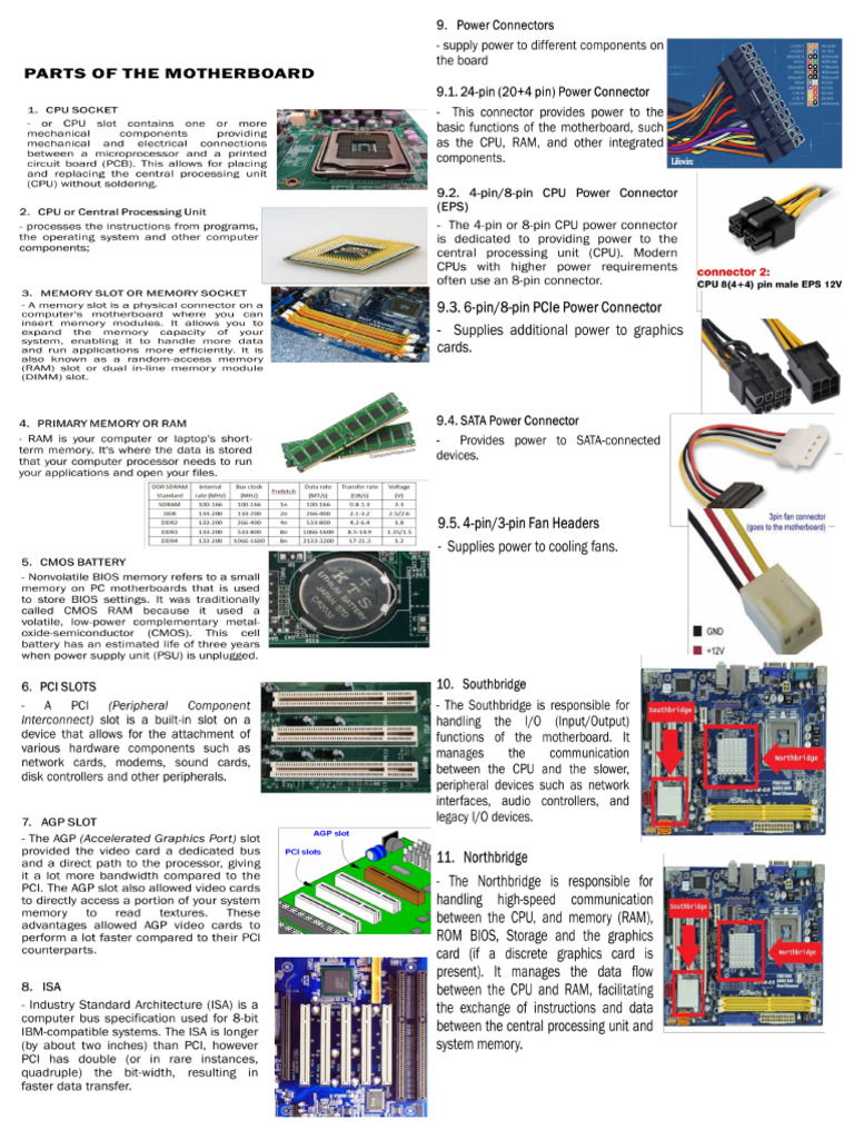 ICT MIDTERM Chapter-1-4 | PDF