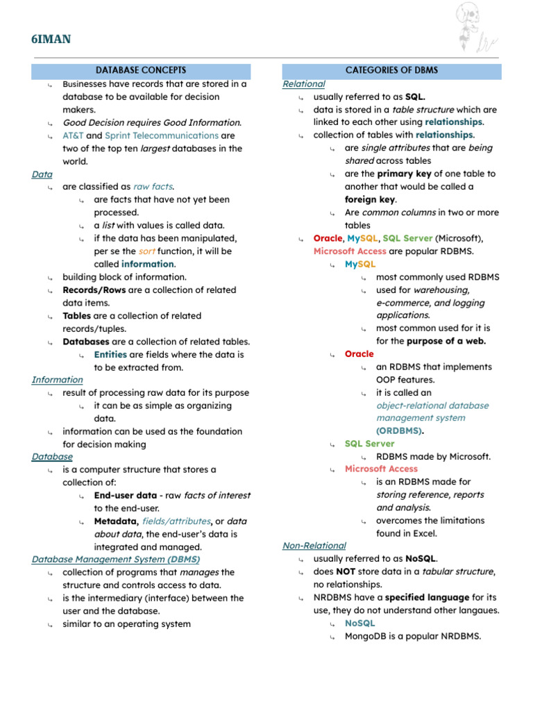 6iman - Prelims | PDF | Relational Database | Databases