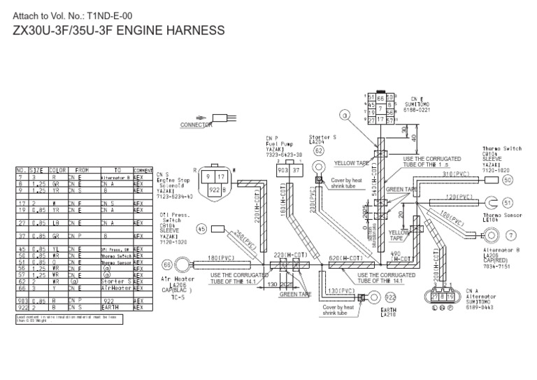 T1ND E 00 - Zx30u 3f - 35u 3f+engine | Download Free PDF | Manufactured ...