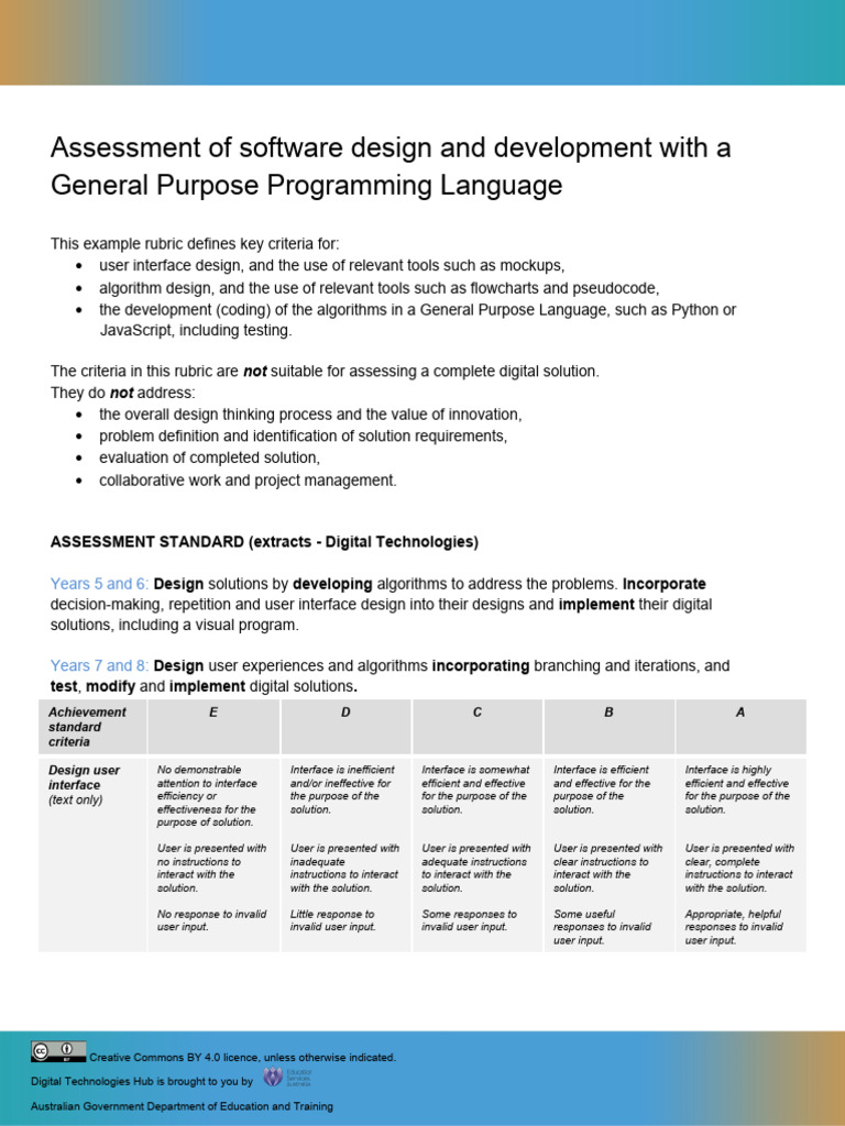 Rubric Example Software Design and Development With General Purpose ...