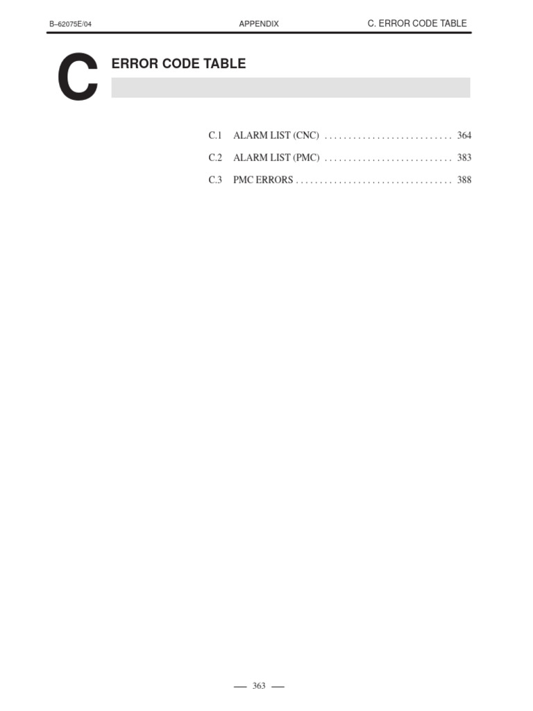 Fanuc 15 Model B - Alarm List | PDF | Parameter (Computer Programming) | Computing