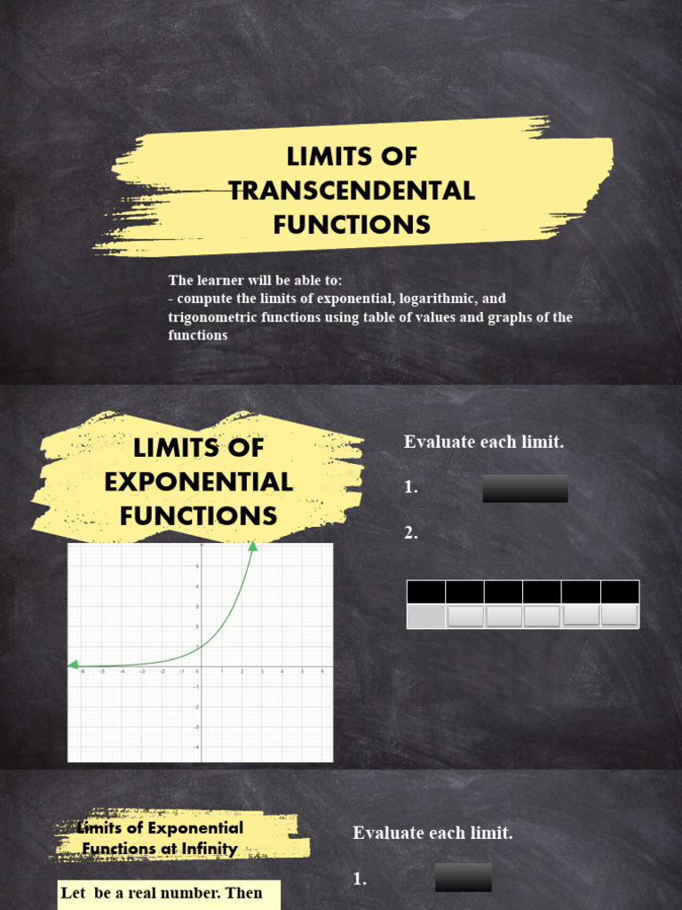 Transcendental Functions | PDF Transcendental Functions | PDF