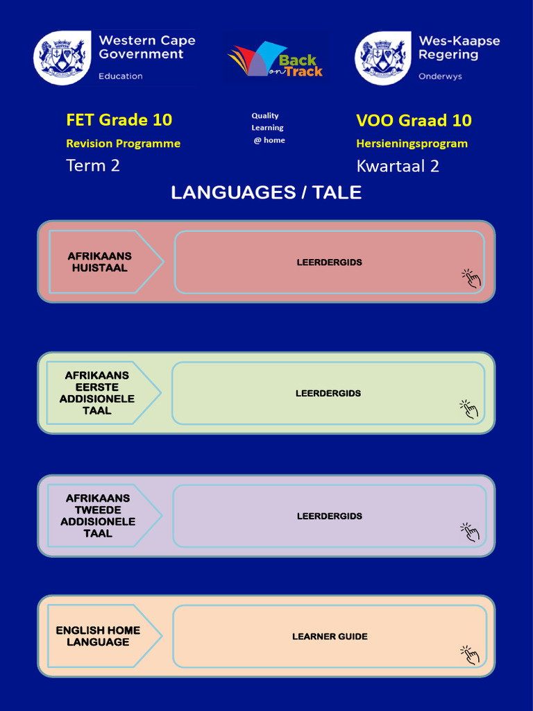 Revision Posters - GR 10 T2 | PDF