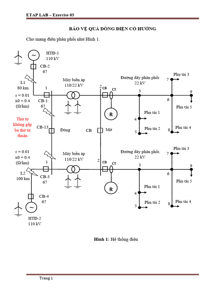 Exercise 03 Etap Lab | PDF
