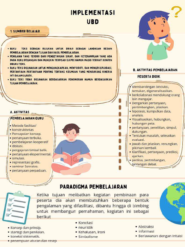 Topik 6 - Koneksi Antar Materi - PPK - Aubrey Nuzul Iman | PDF