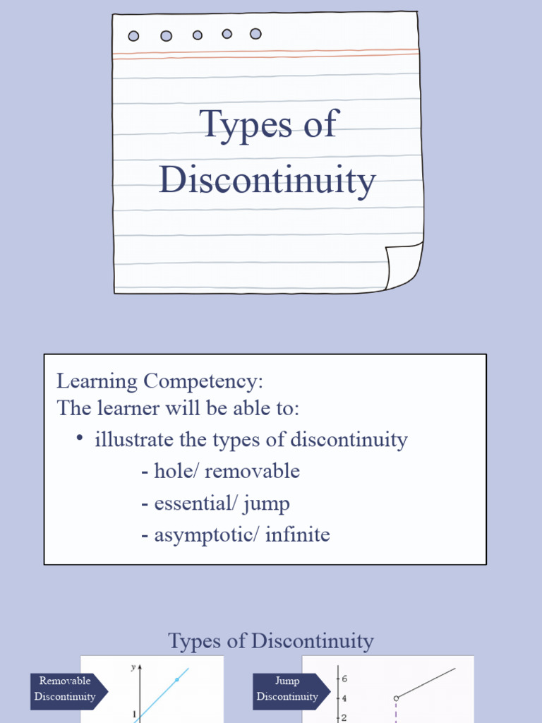 Discontinuity of Functions | PDF