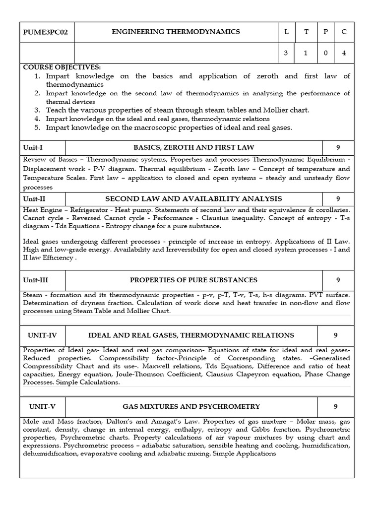 Automoius Sem III & IV SYLLABUS | PDF | Welding | Construction