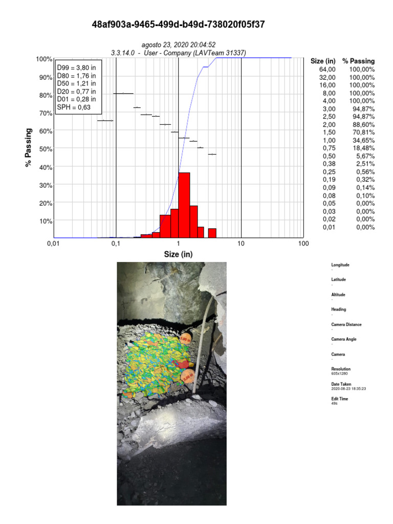 Agosto 23, 2020 20:04:52 3.3.14.0 - User - Company (Lavteam 31337) | PDF | Navigation | Cartography