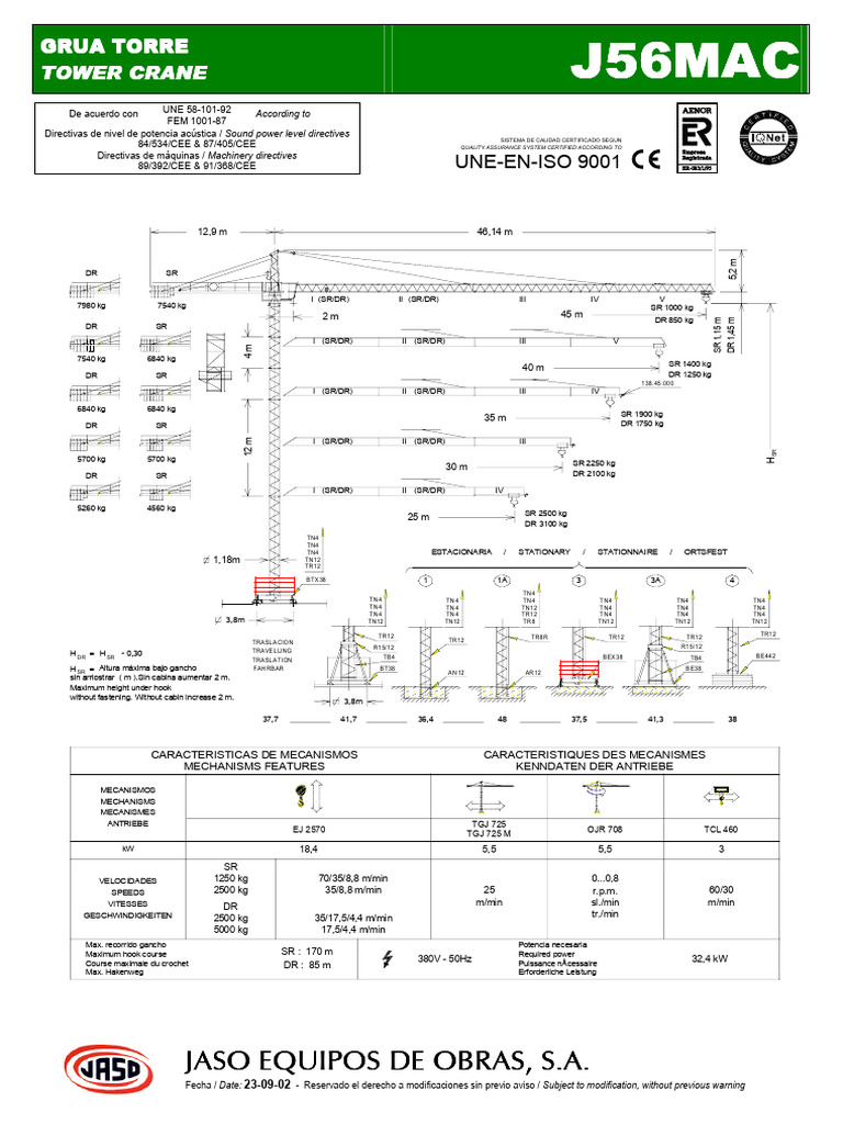 Ficha Técnica Jaso J56MAC | PDF